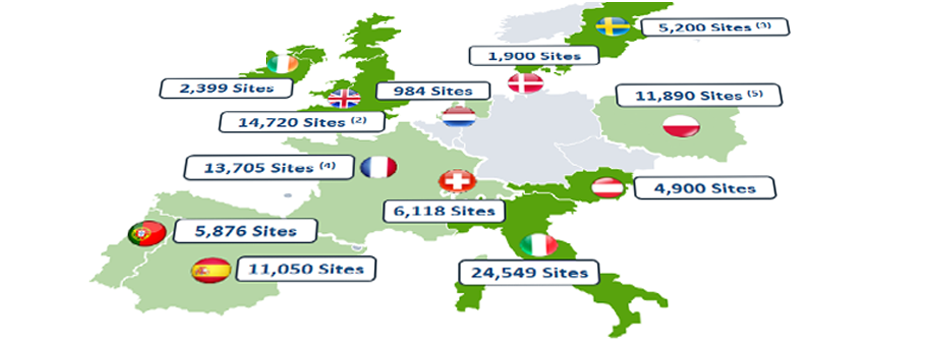 Cellnex to add c.30,000 telecommunication European sites from CK ...