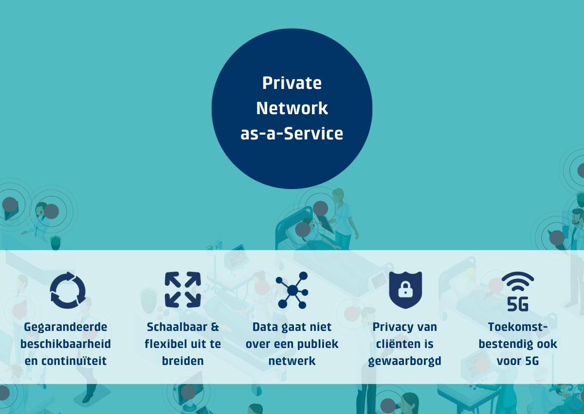 Over Cellnex - Cellnex